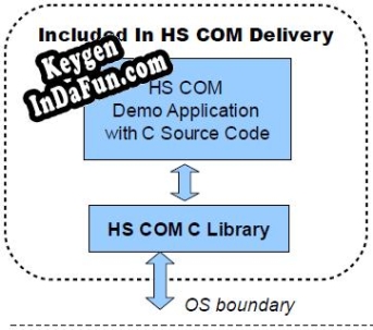 Key generator (keygen) HS COM » Free Download PC Games - Direct Links ...